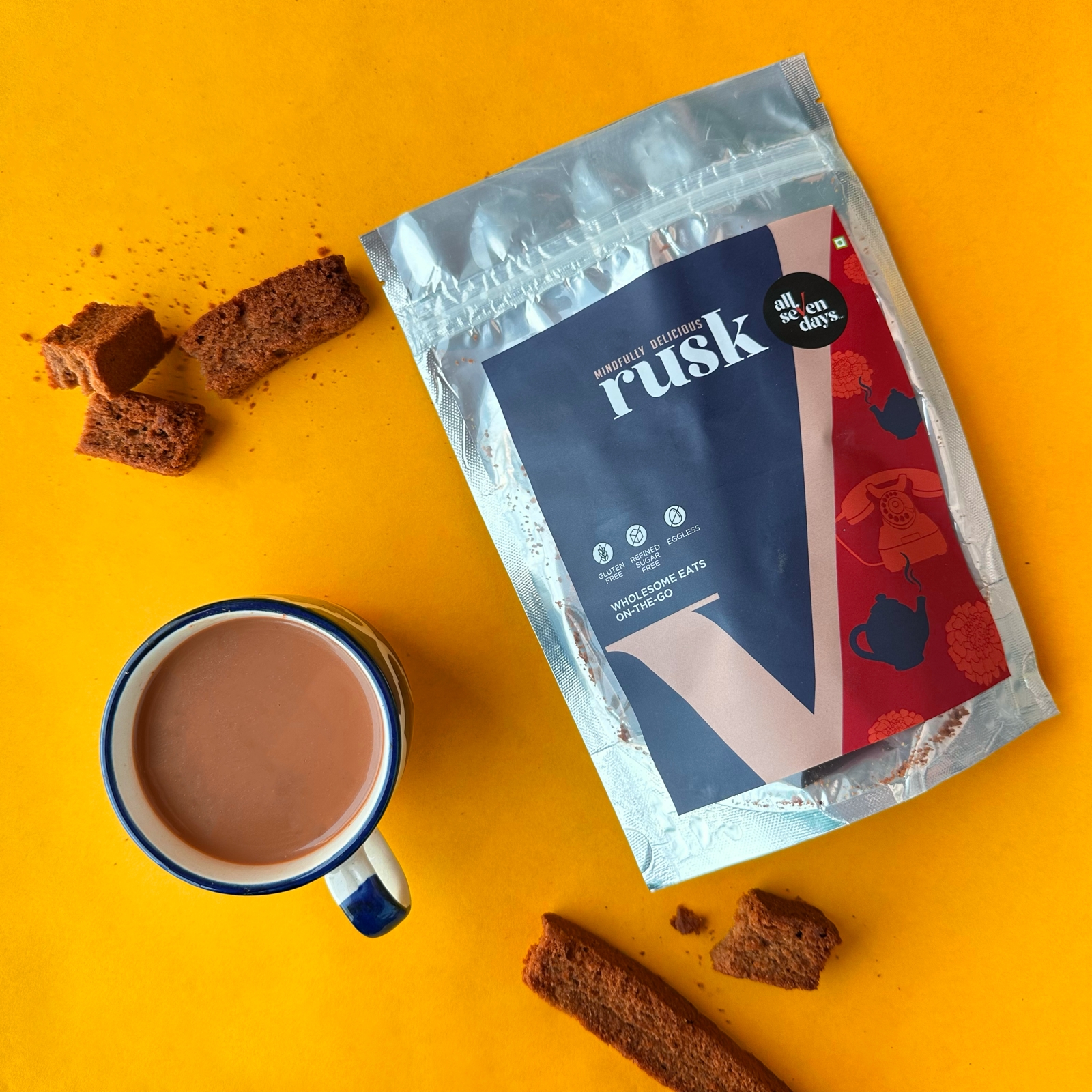 Contact Us – All Seven Days